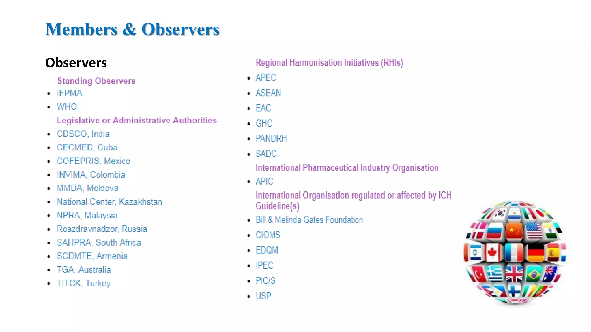 Introduction to the ICH Guidelines | PPTX