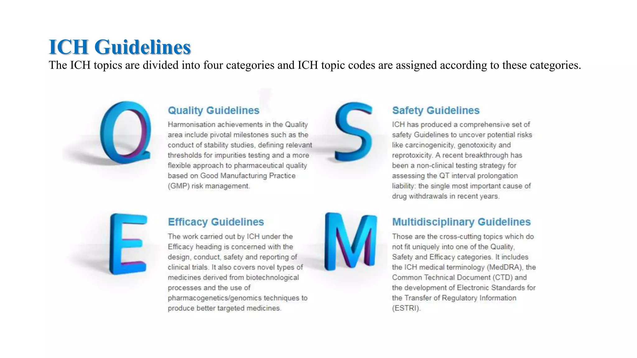 Introduction to the ICH Guidelines | PPTX