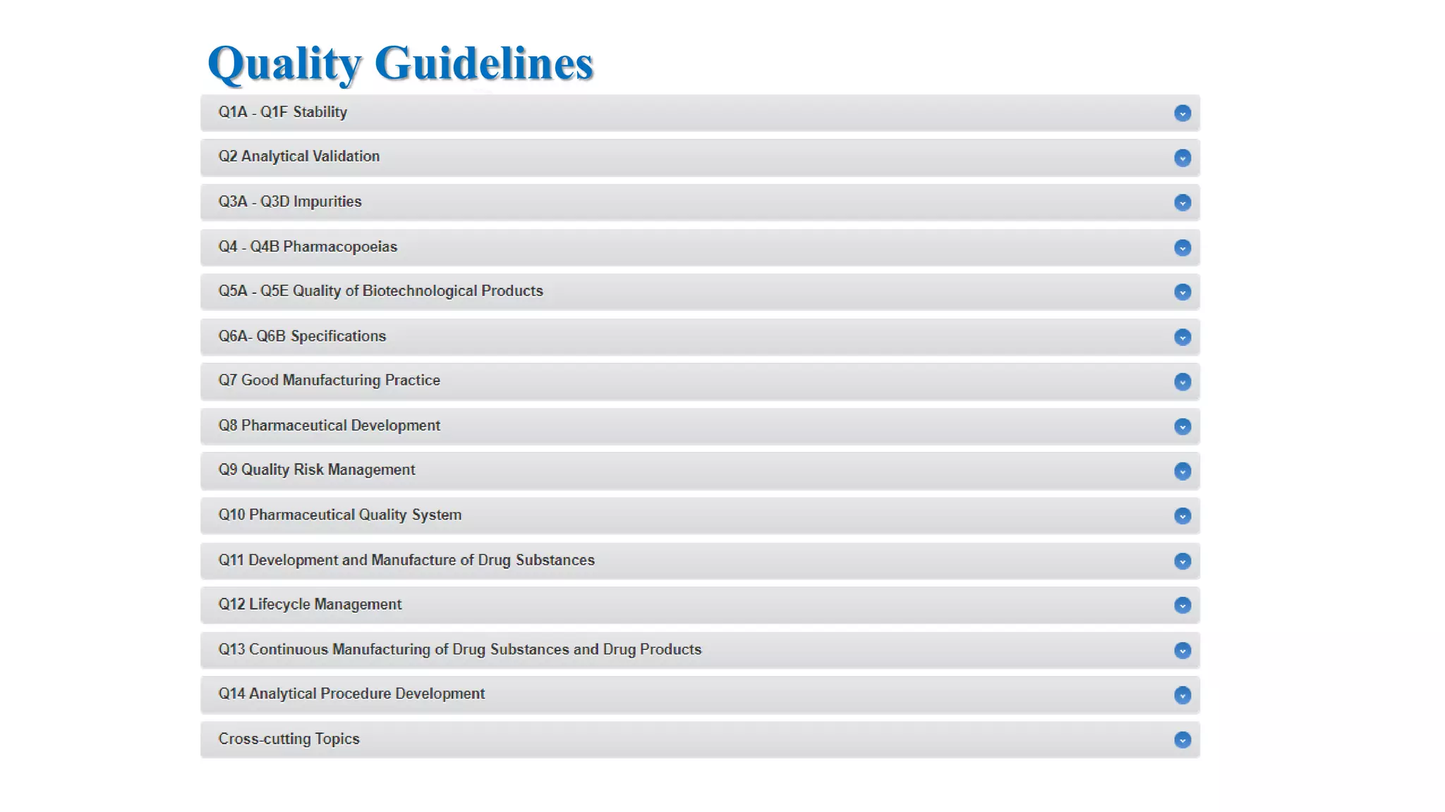 Introduction to the ICH Guidelines | PPTX