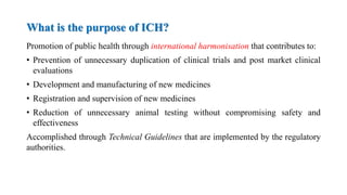 Introduction to the ICH Guidelines | PPT