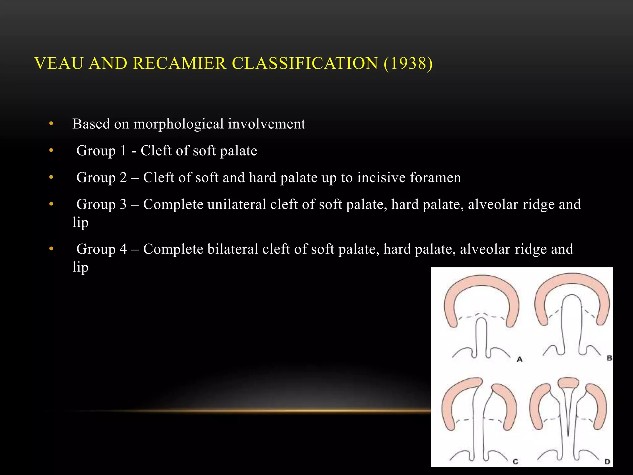 Cleft lip and palate rehabilitation - Dr Prathibha Prasad | PPTX