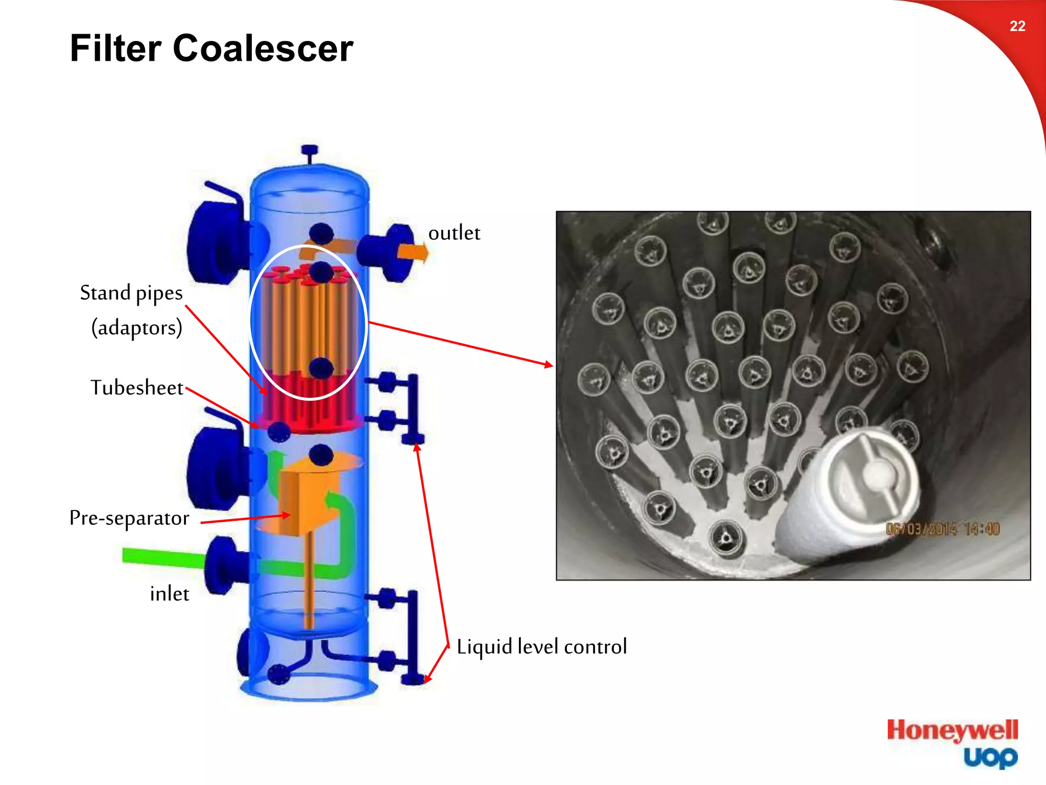 11. membrane unit | PPTX