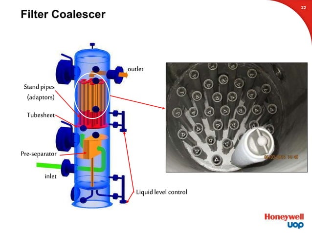 11. membrane unit | PPTX | Chemistry | Science