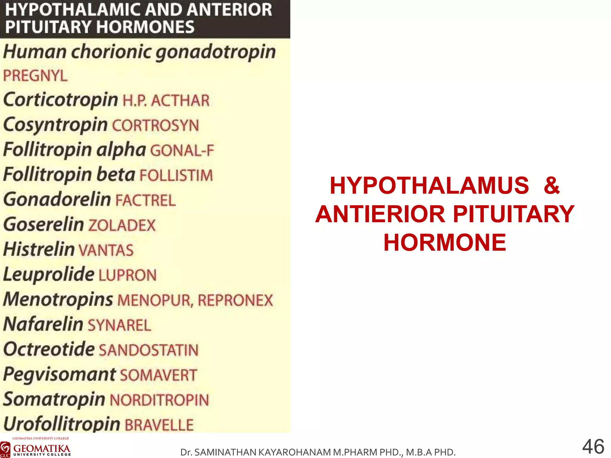 11. drugs affecting the endocrine system | PDF