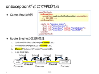 11.4 camel on exception | PDF | Programming Languages | Computing