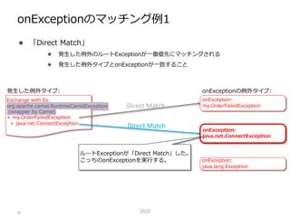 11.4 camel on exception | PDF | Programming Languages | Computing