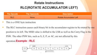 LOGICAL OPERATIONS IN 8085 MICROPROCESSOR | PPTX | Data Storage and Warehousing | Computing