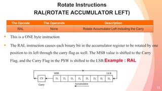 LOGICAL OPERATIONS IN 8085 MICROPROCESSOR | PPTX | Data Storage and ...