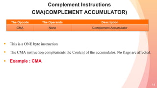 LOGICAL OPERATIONS IN 8085 MICROPROCESSOR | PPTX | Data Storage and ...