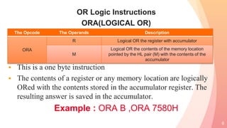 LOGICAL OPERATIONS IN 8085 MICROPROCESSOR | PPTX | Data Storage and ...