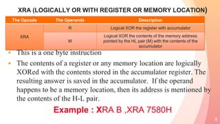LOGICAL OPERATIONS IN 8085 MICROPROCESSOR | PPTX | Data Storage and Warehousing | Computing