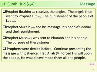 Al Quran (Chapter 11): Surah Hud [Prophet Hud (as)] | PDF