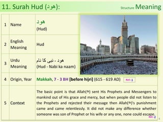 Al Quran (Chapter 11): Surah Hud [Prophet Hud (as)] | PDF