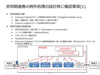 11.6 camel error handling summary | PPT