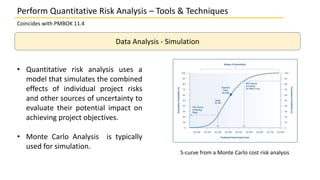 11.4 Perform Quantitative Risk Analysis | PPTX