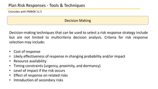 11.5 Plan Risk Responses | PPTX