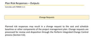 11.5 Plan Risk Responses | PPTX