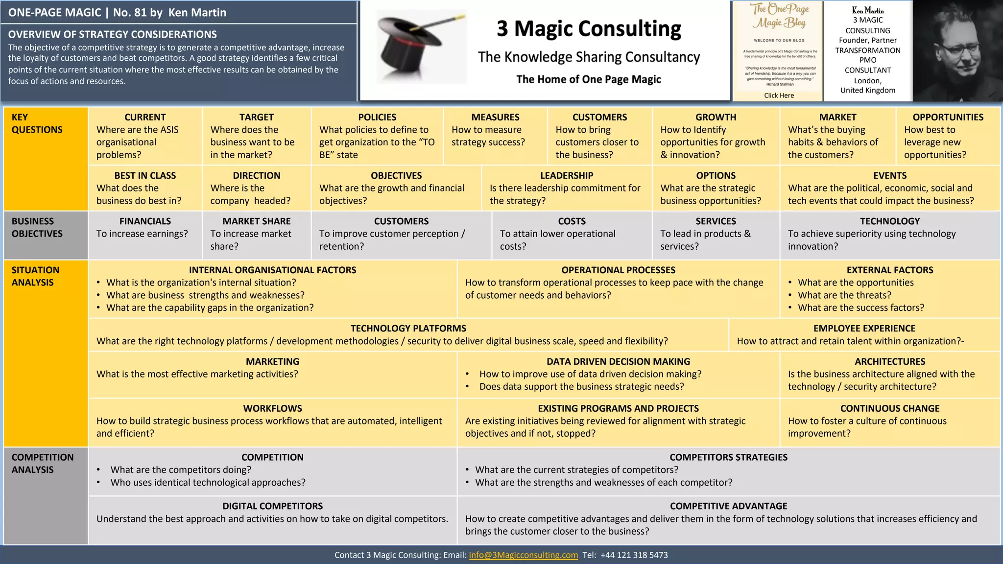 OVERVIEW OF STRATEGY CONSIDERATIONS | PDF