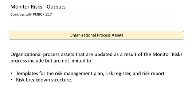 11.7 Monitor Risks | PPTX