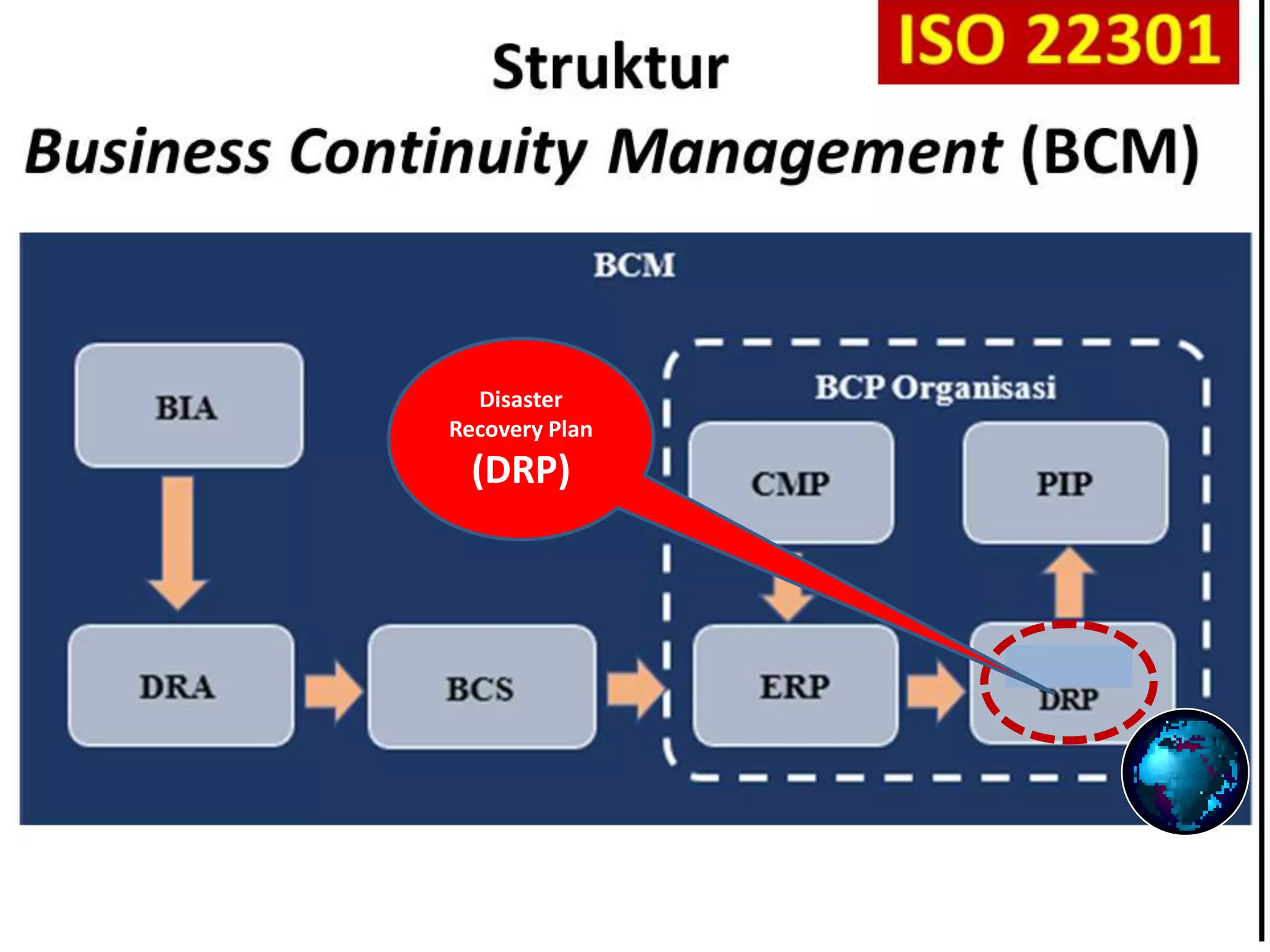 Teknik Penentuan, Penetapan dan Penyusunan Recovery Strategy _ Materi Training BCMS (with ISO ...