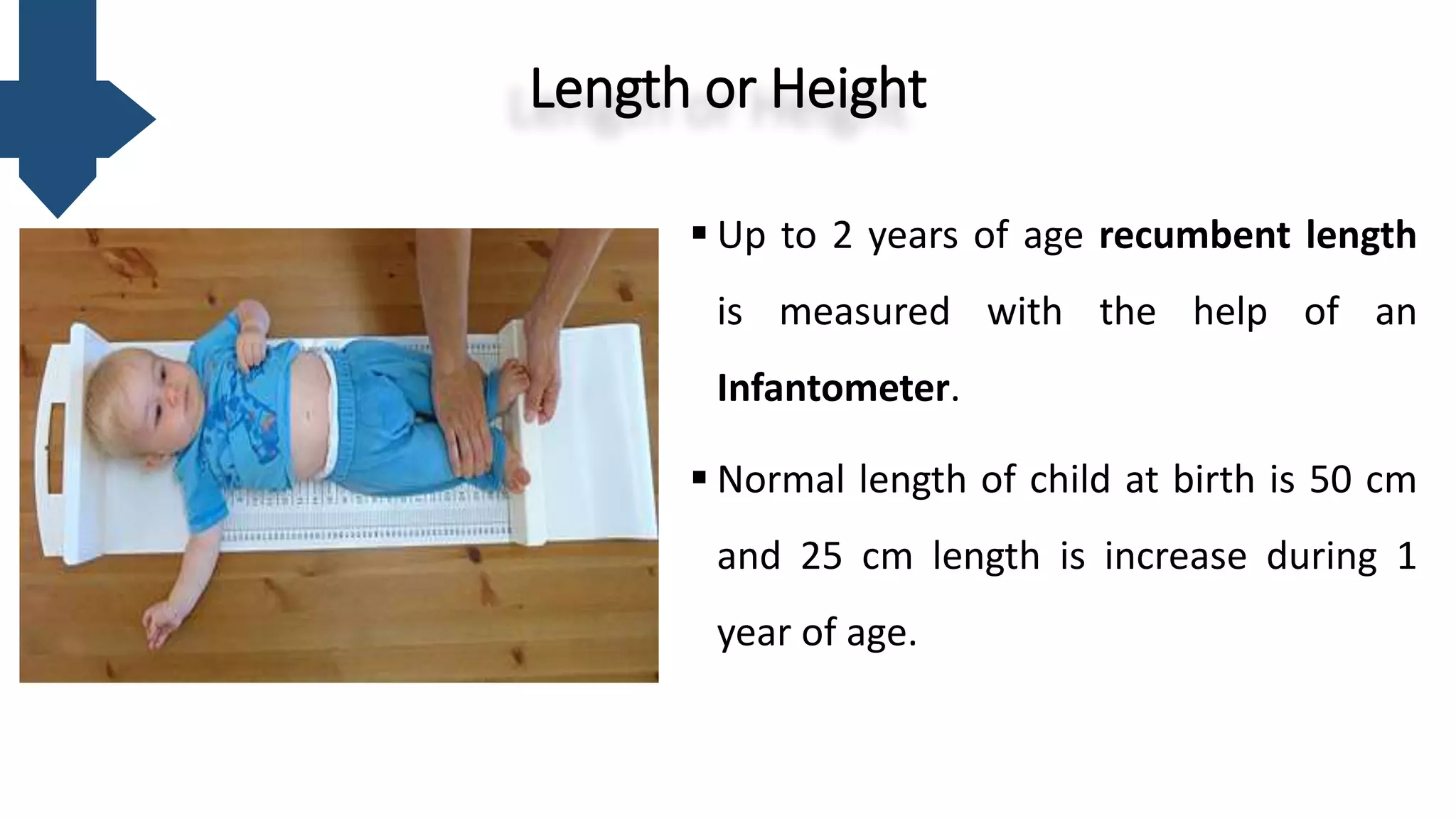 Anthropometry measurement | PPTX