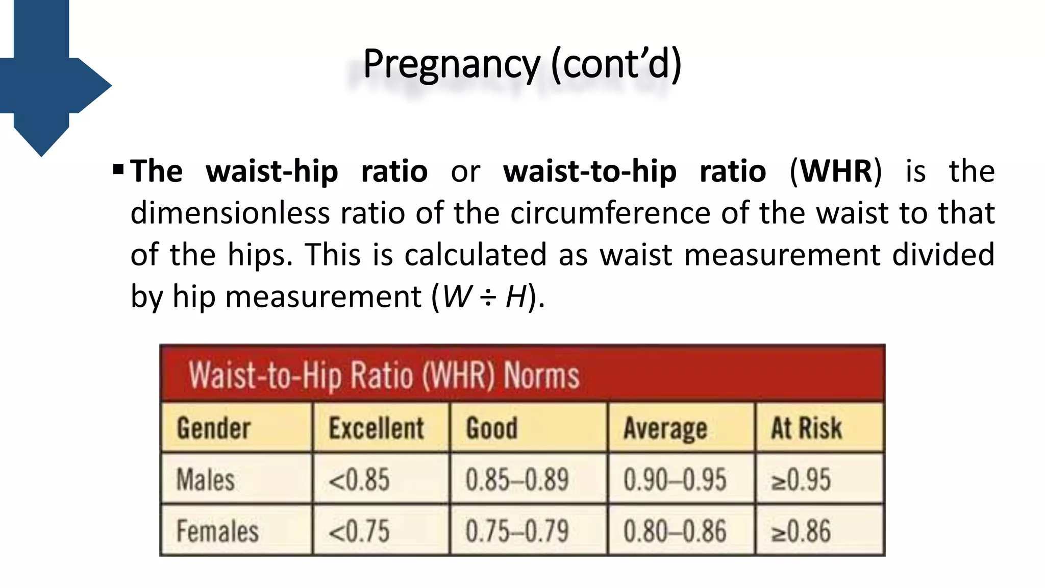 Anthropometry measurement | PPTX