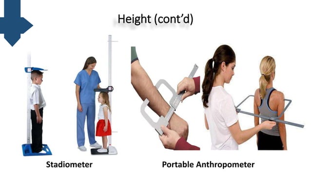 Anthropometry measurement | PPTX | Pregnancy | Reproductive Health