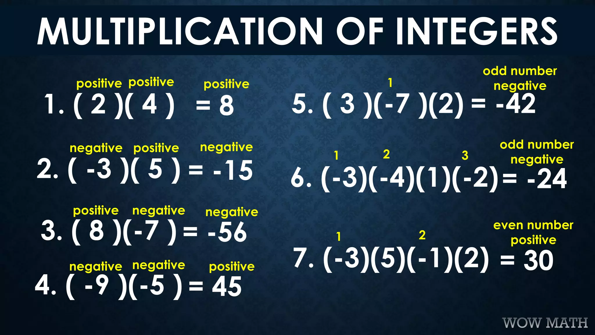 Multiplication and Division of Integers | PDF