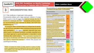 2020 ESC Guidelines on Sports Cardiology and Exercise in Patients with ...