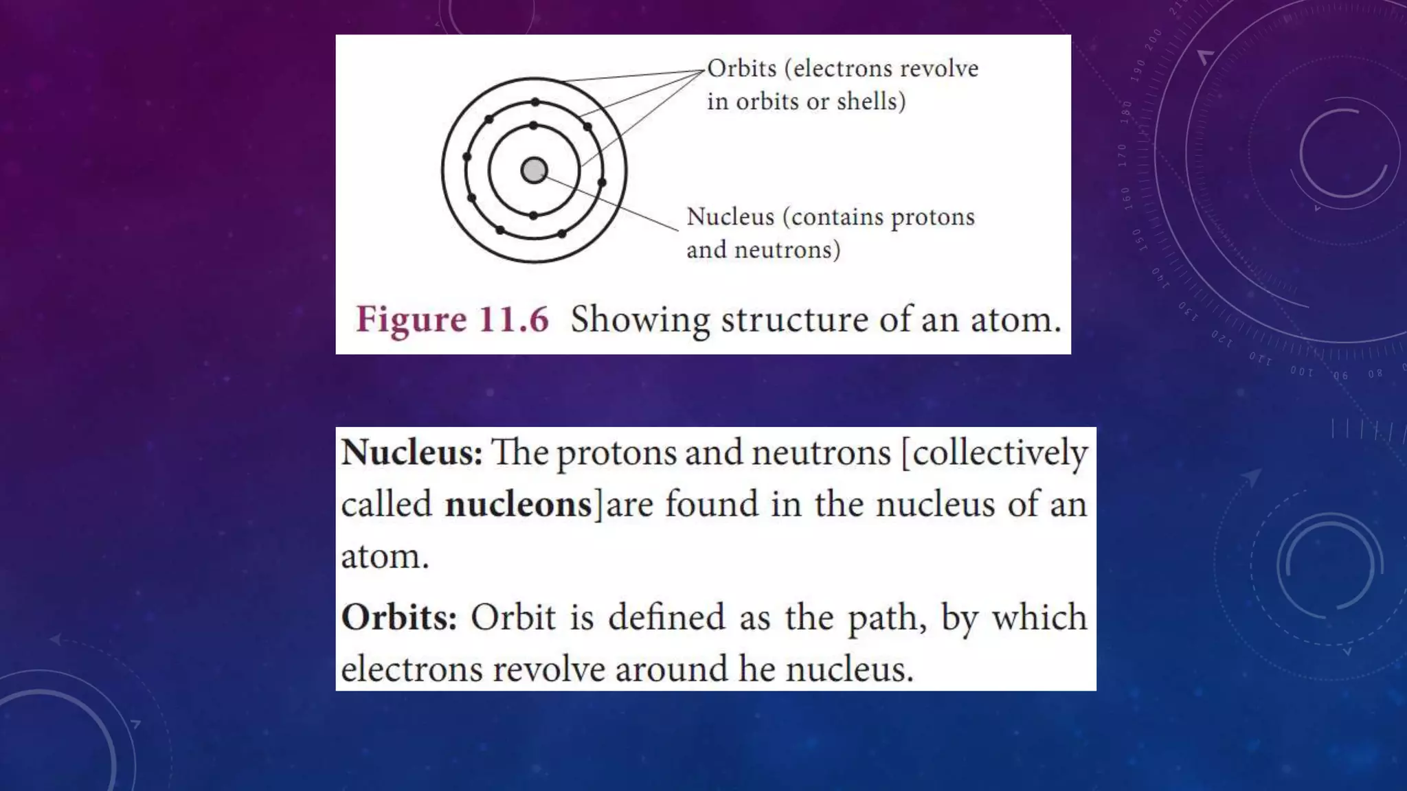 11. Pedagogy of Physical Science - Part II (Atomic Structure) | PPSX