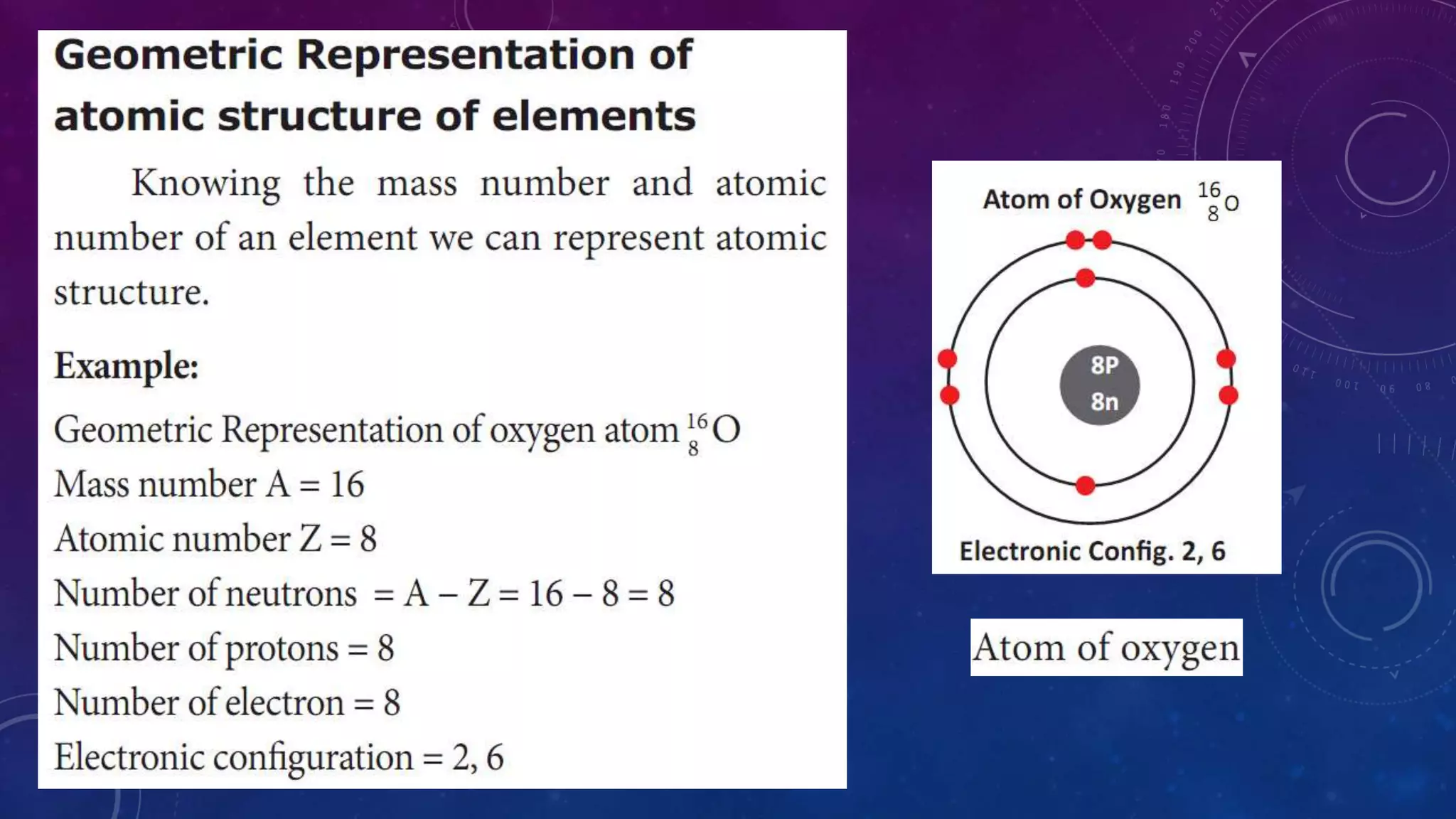 11. Pedagogy of Physical Science - Part II (Atomic Structure) | PPSX