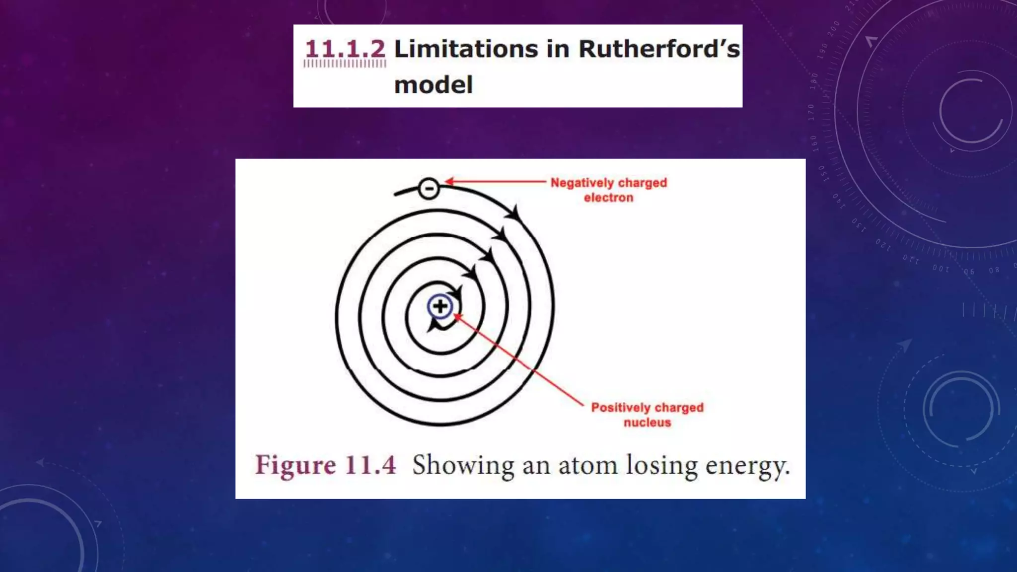 11. Pedagogy of Physical Science - Part II (Atomic Structure) | PPSX