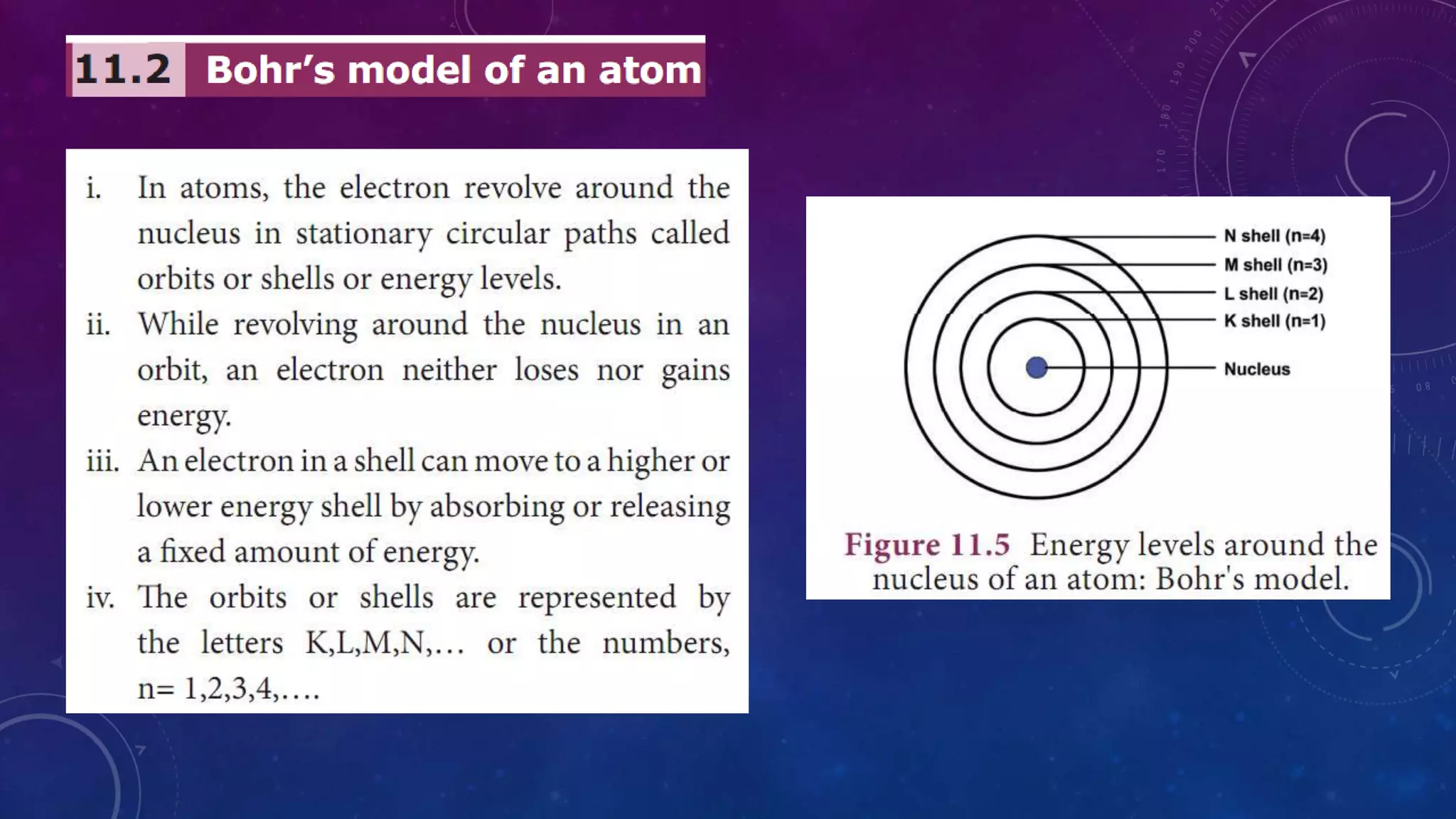 11. Pedagogy of Physical Science - Part II (Atomic Structure) | PPSX