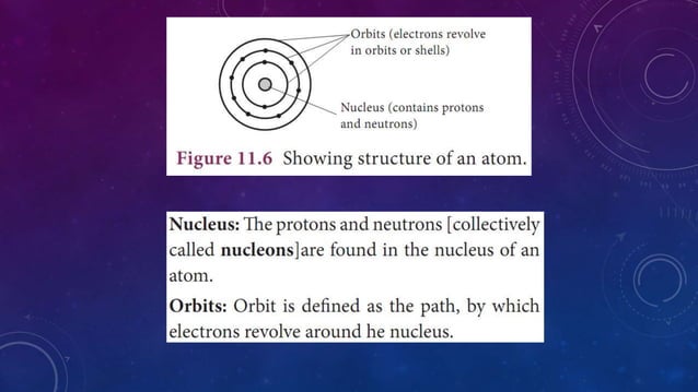 11. Pedagogy of Physical Science - Part II (Atomic Structure) | PPSX ...
