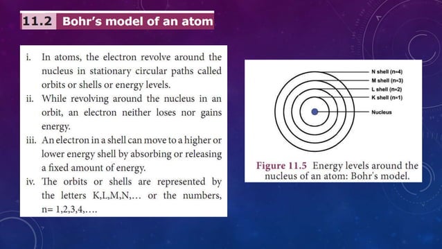 11. Pedagogy of Physical Science - Part II (Atomic Structure) | PPSX ...