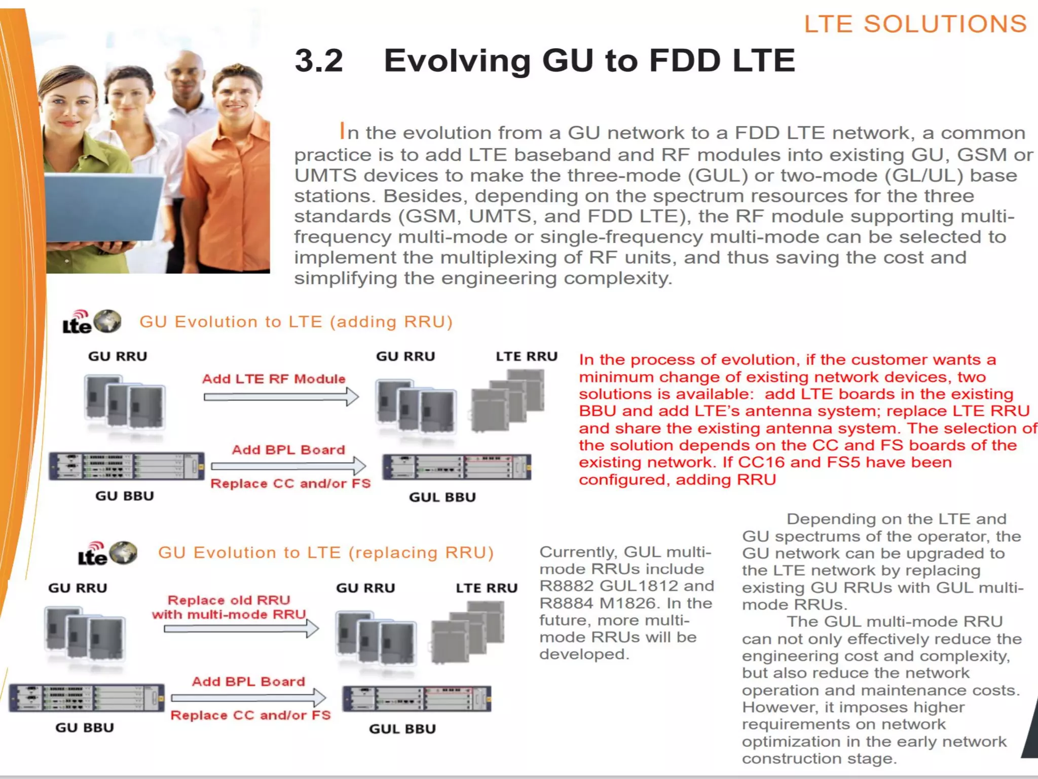 An Introduction to LTE FDD 2 | PPT