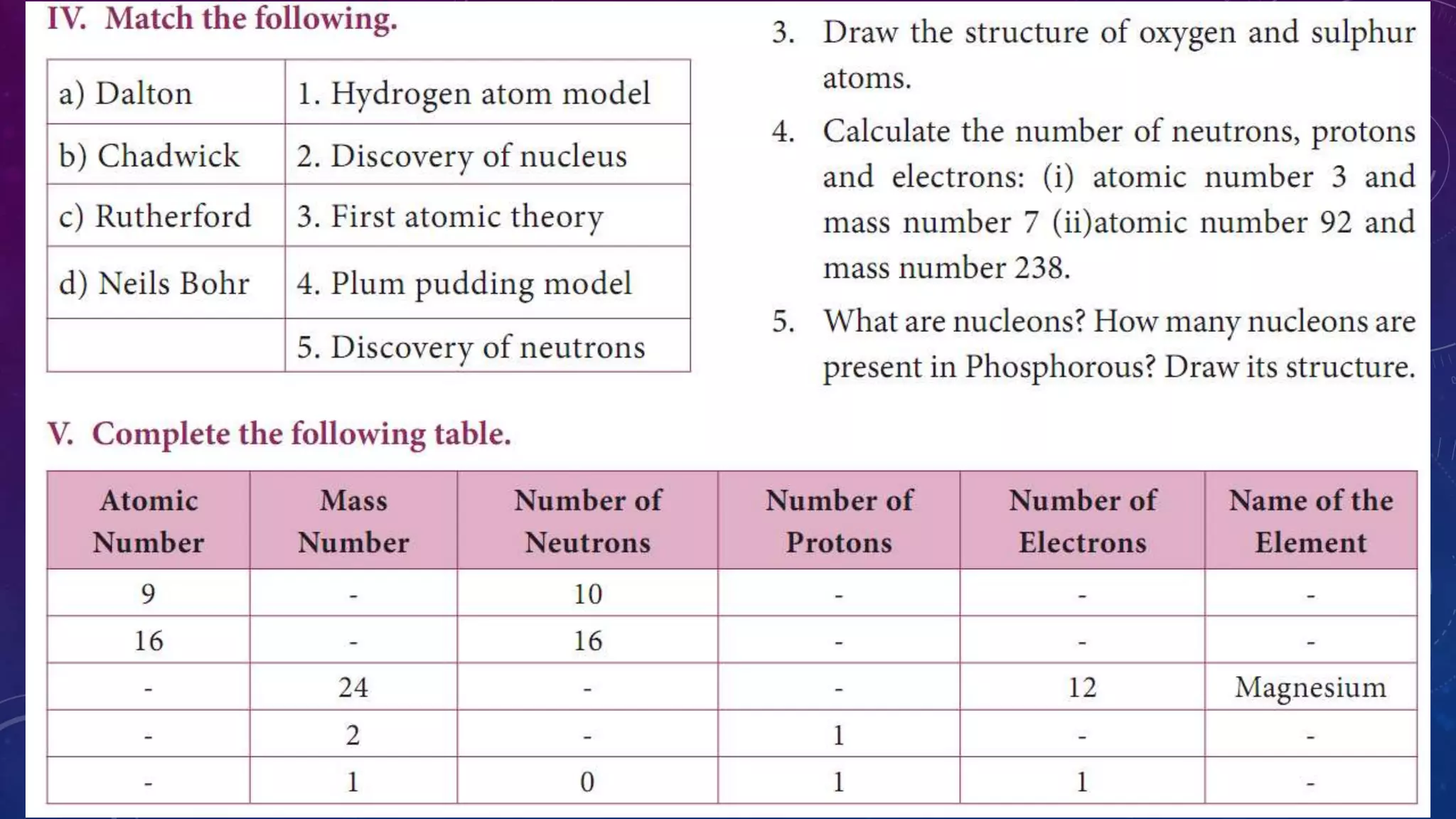 11. Pedagogy of Physical Science (Part II ) - Atomic Structure | PPSX