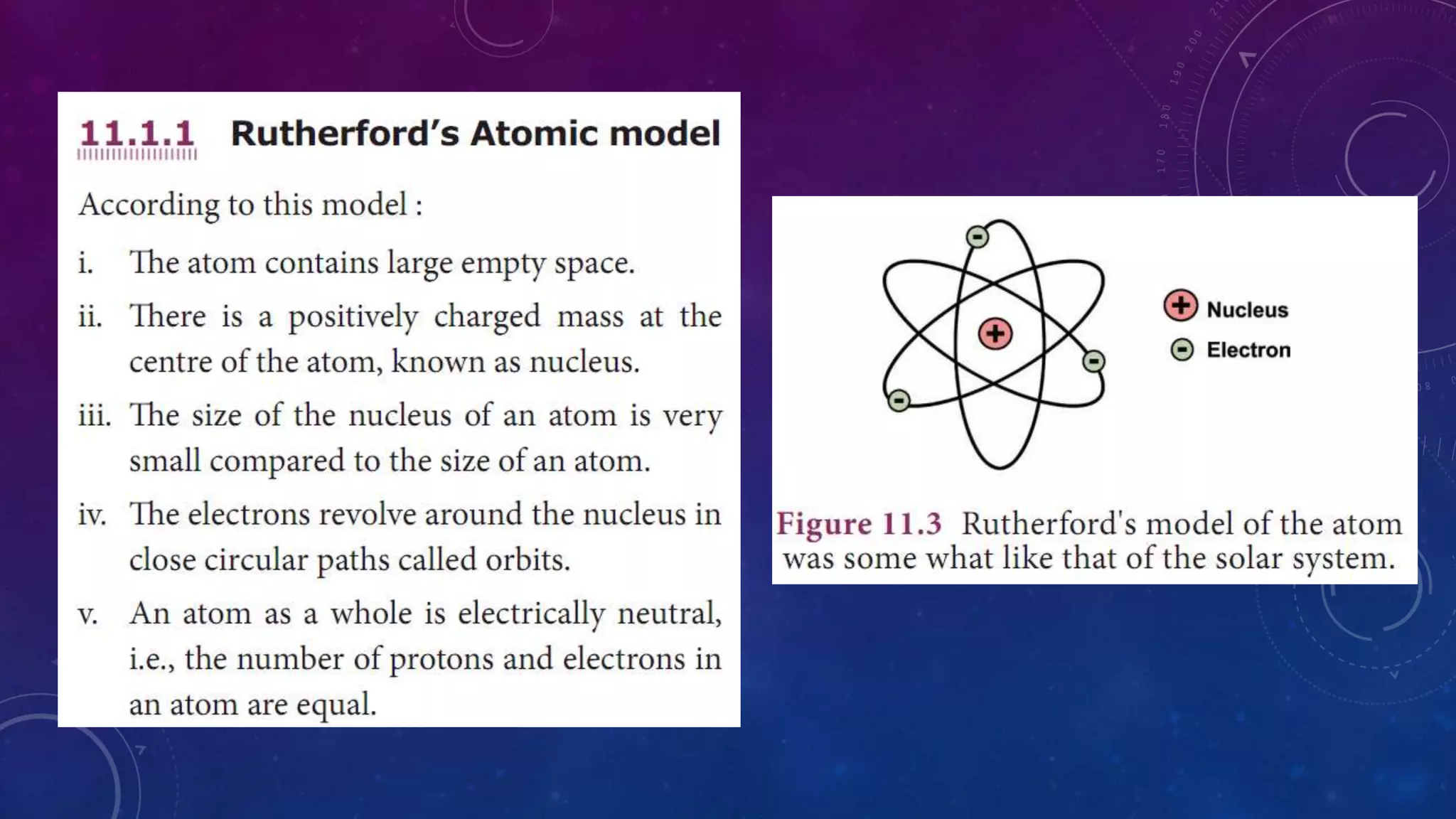 11. Pedagogy of Physical Science (Part II ) - Atomic Structure | PPSX