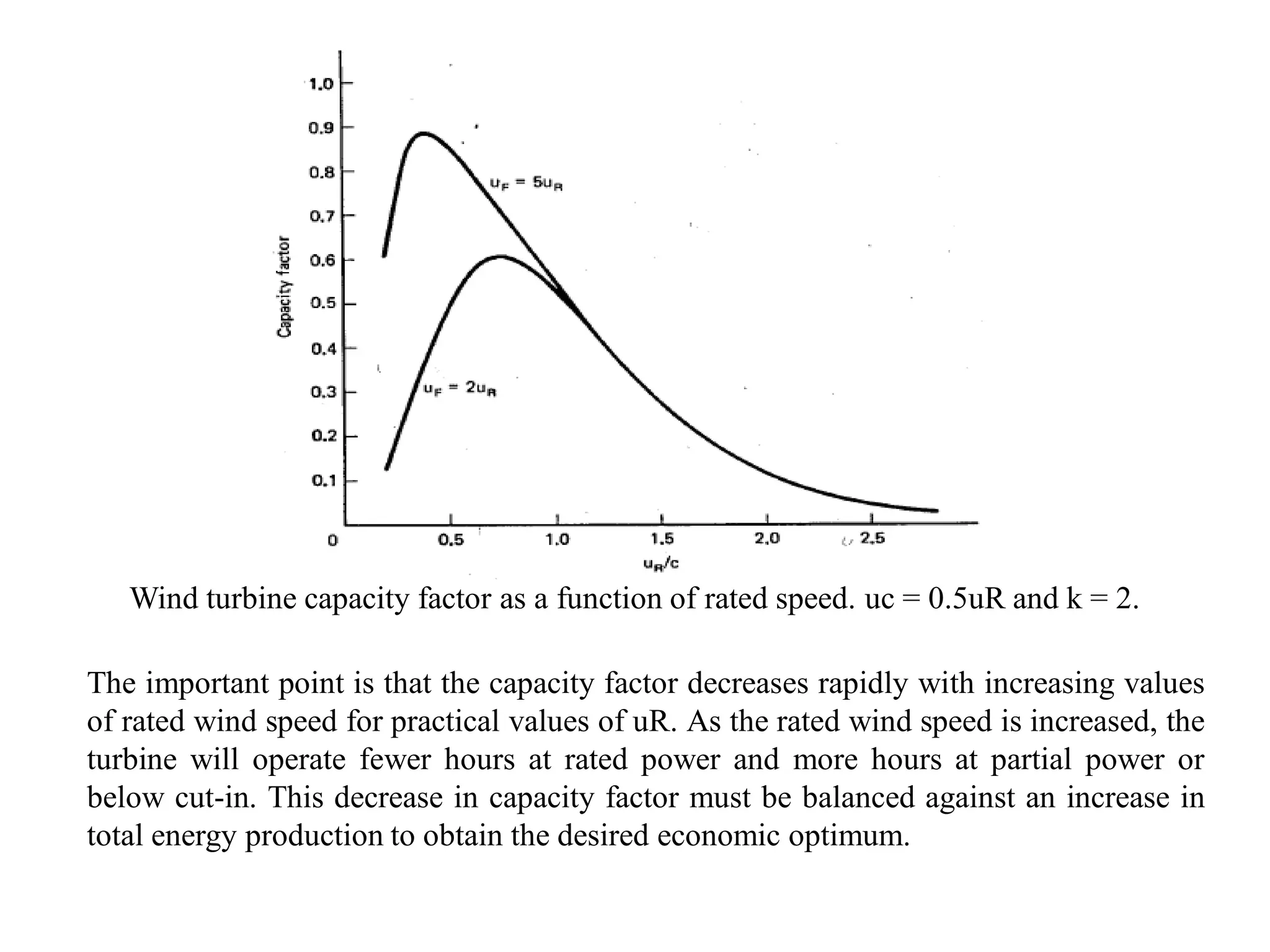 Wind turbine power, energy | PDF