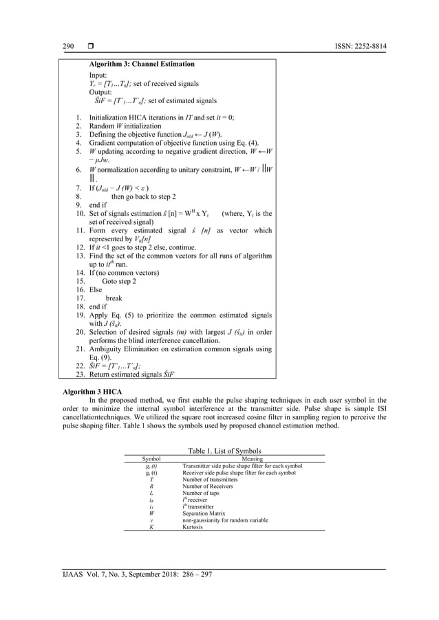 Spectral Efficient Blind Channel Estimation Technique for MIMO-OFDM Communications | PDF ...