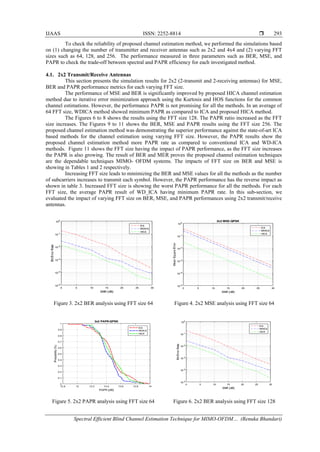 Spectral Efficient Blind Channel Estimation Technique for MIMO-OFDM Communications | PDF ...