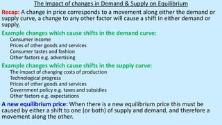 Price determination via the market mechanism | PPTX