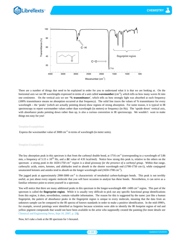 infrared_spectroscopy | PDF