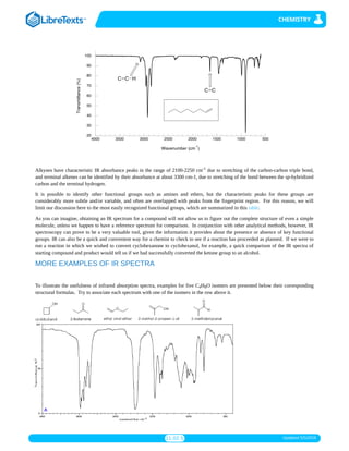 infrared_spectroscopy | PDF