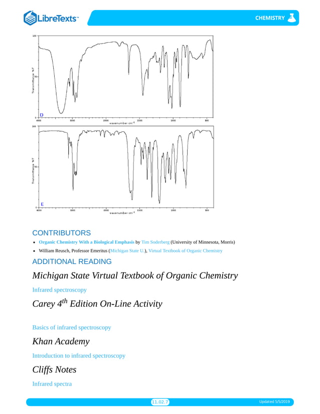 infrared_spectroscopy | PDF