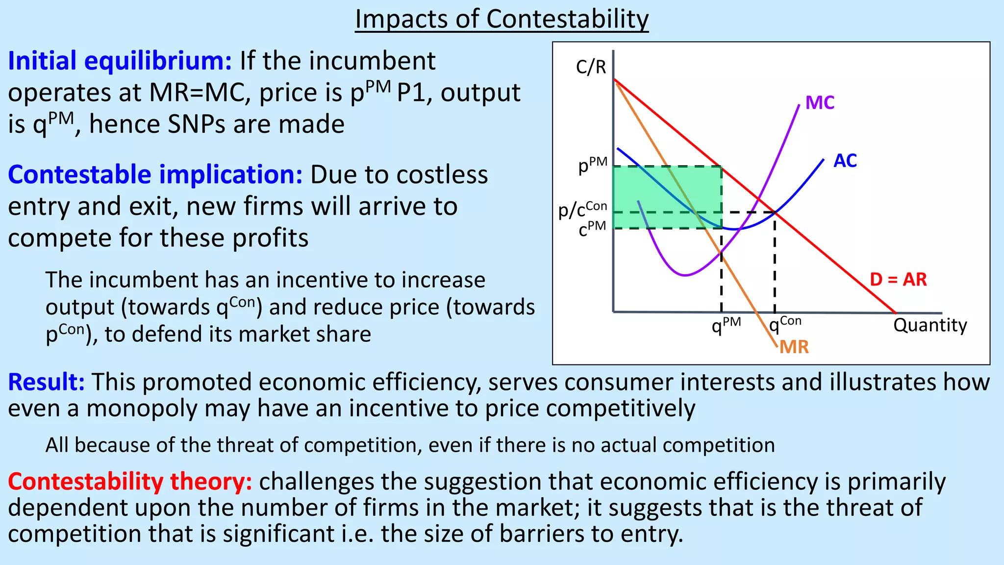 Contestability | PPT | Free Download