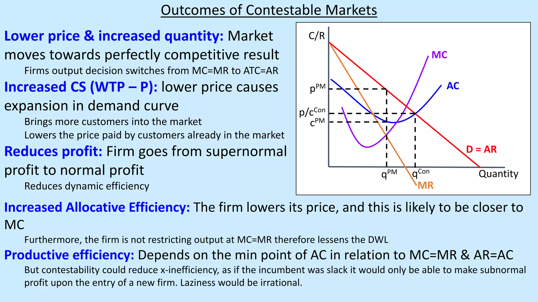 Contestability | PPT