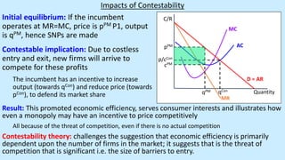 Contestability | PPT