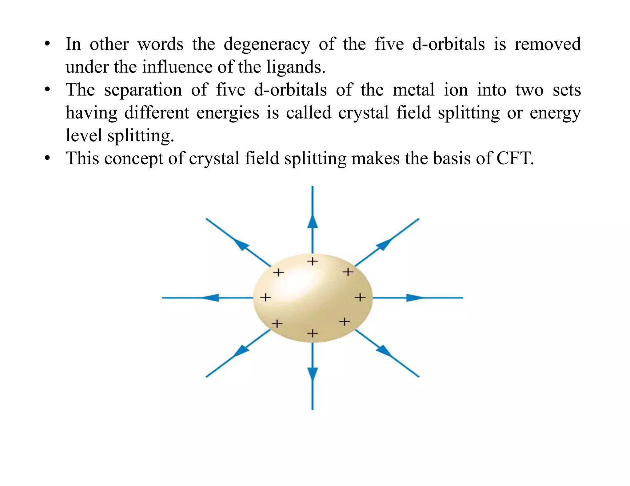 Crystal Field Theory (CFT) | PDF | Chemistry | Science