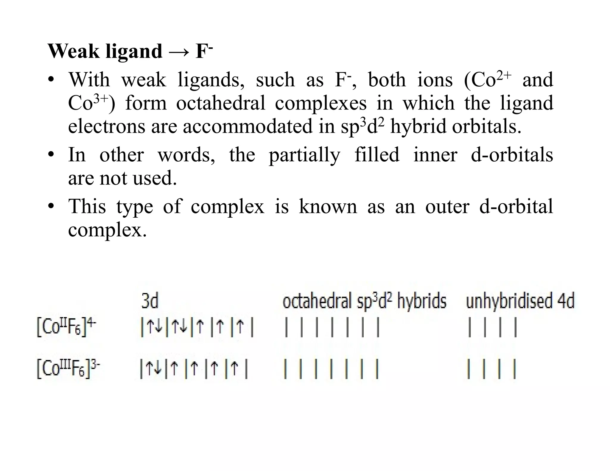 Crystal Field Theory (CFT) | PDF | Chemistry | Science